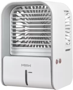 Вентиляторы MIIIW купить в интернет-магазине, цены – Shop.by